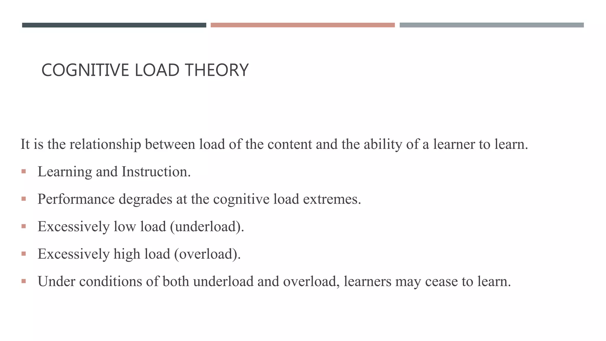 Elearning week3 | PPT