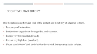Elearning week3 | PPT