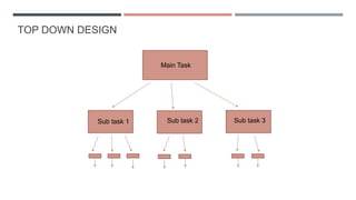 Elearning week5 | PPTX