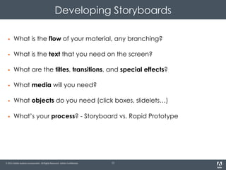 eLearning Suite 6 Workflow | PDF
