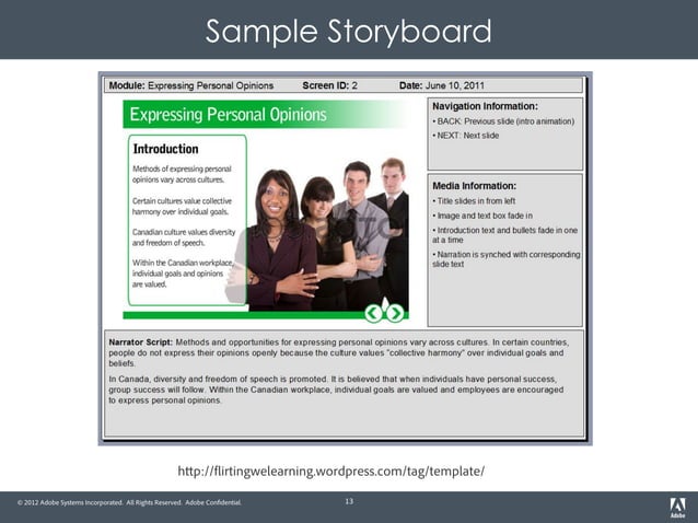 eLearning Suite 6 Workflow | PDF