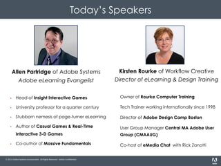 eLearning Suite 6 Workflow | PDF