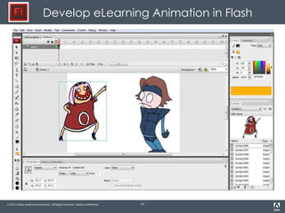 eLearning Suite 6 Workflow | PDF