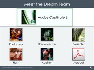 eLearning Suite 6 Workflow | PDF