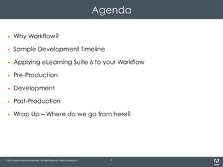 eLearning Suite 6 Workflow | PDF