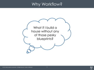 eLearning Suite 6 Workflow | PDF