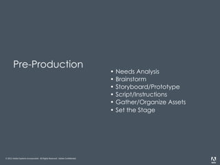 eLearning Suite 6 Workflow | PDF