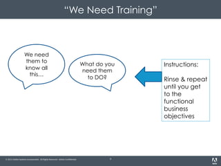 eLearning Suite 6 Workflow | PDF