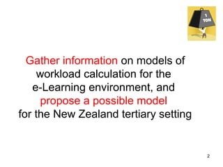 Elearning workload ideas | PPT