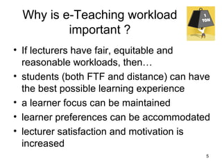 Elearning workload ideas | PPT