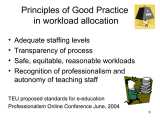 Elearning workload ideas | PPT