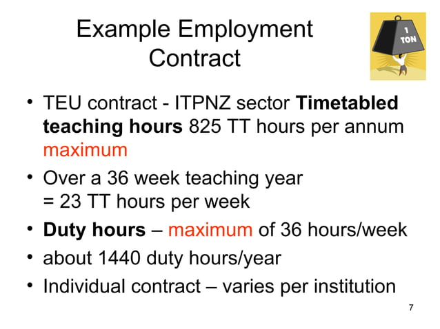 Elearning workload ideas | PPT