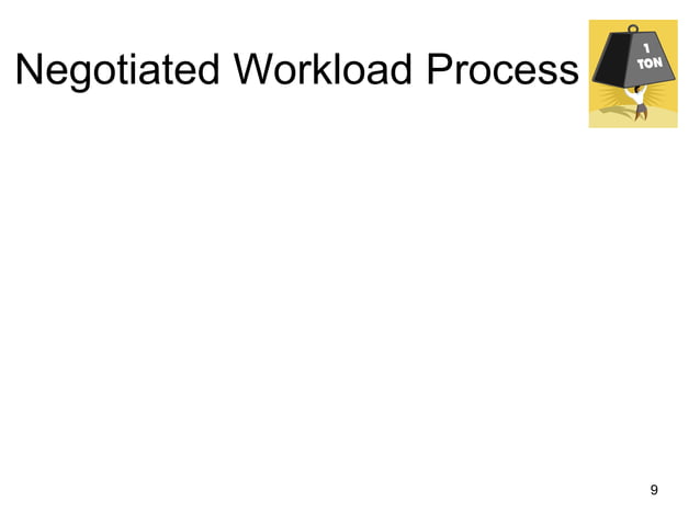Elearning workload ideas | PPT