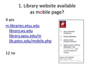 Elearn mobile library | PPTX | Tablets and E-readers | Consumer Electronics