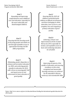Education for All Goals | DOCX