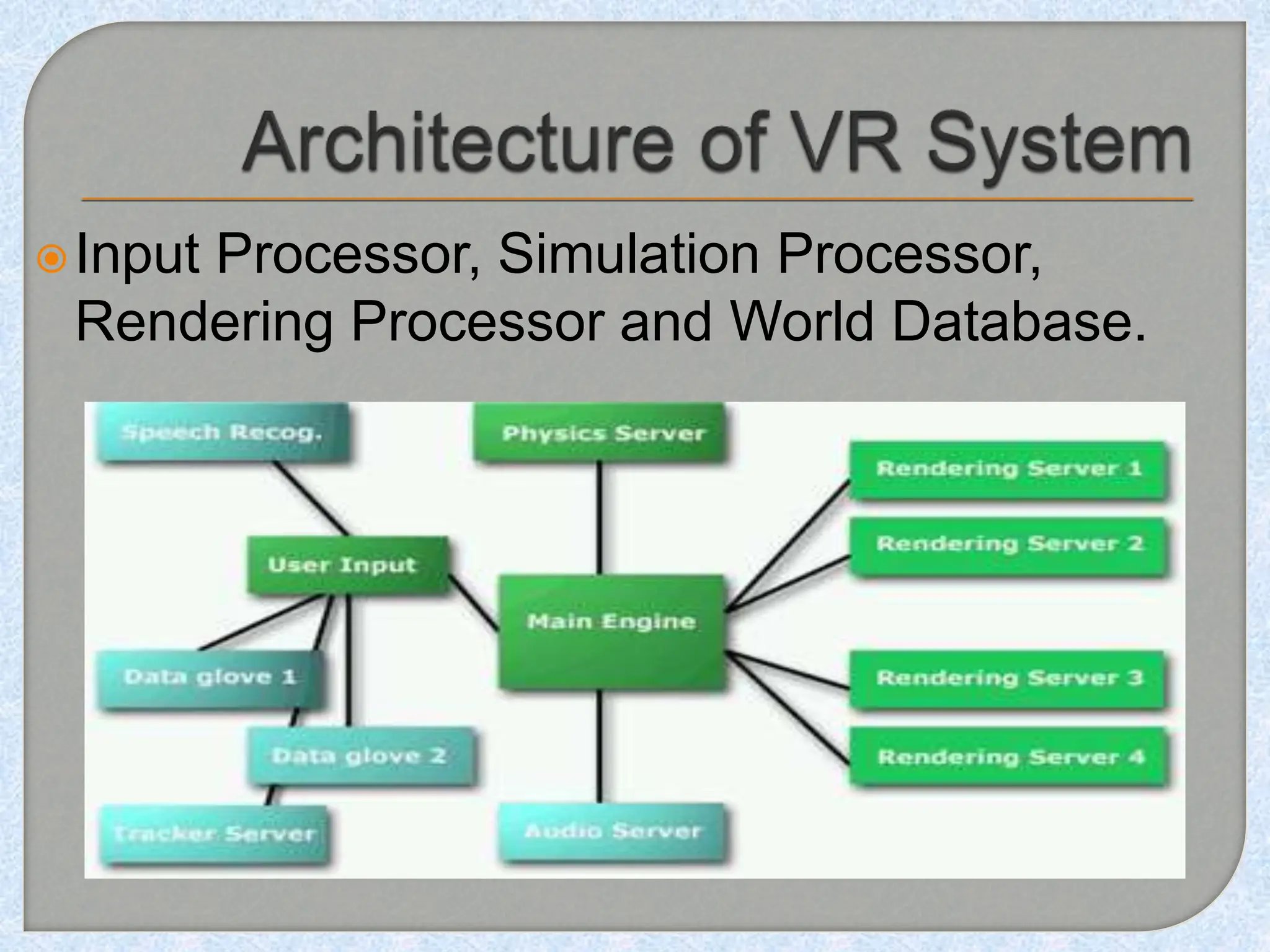 Elec-Virtual-Reality-PPT.pptx