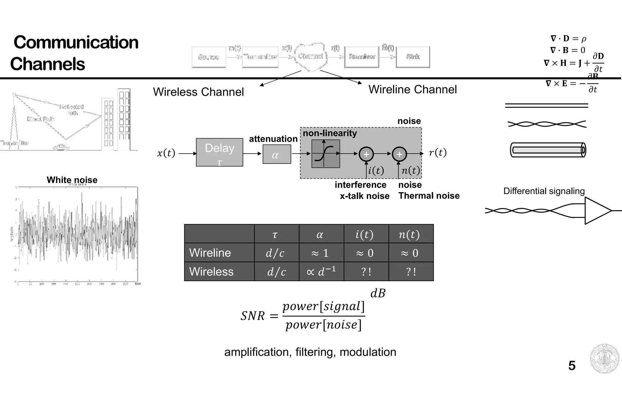 Elec04.pdf | Consumer Electronics | Technology & Computing
