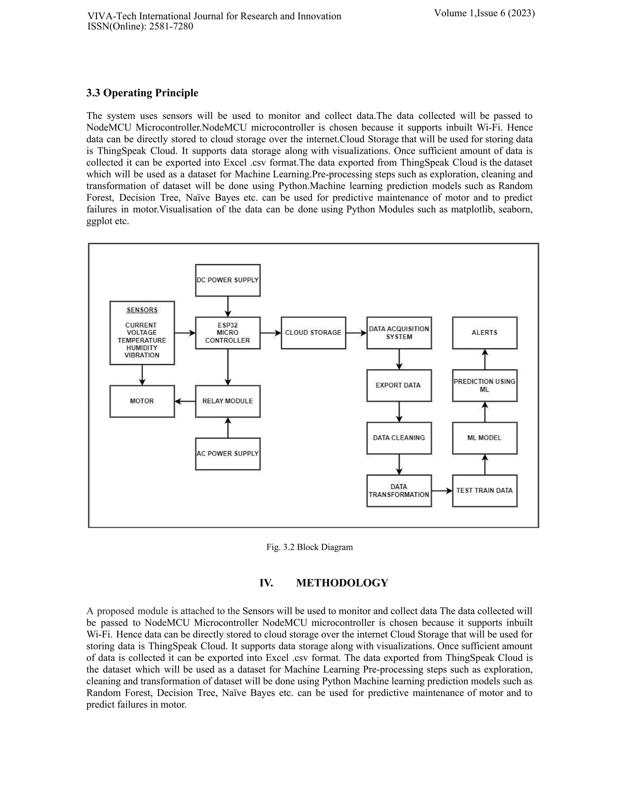 Predictive Maintenance of Motor Using Machine Learning | PDF