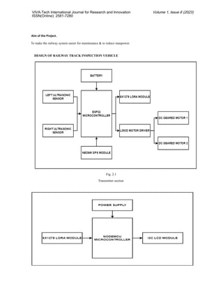 TOPIC: RAILWAY TRACK INSPECTION VEHICLES | PDF | Rail Travel | Travel Type