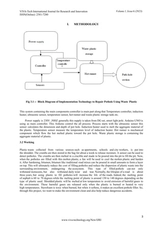 Implementation Technology to Repair Pothole Using Waste Plastic | PDF