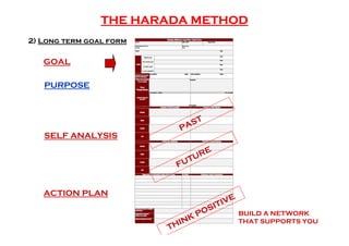 ELEC2017 1.3 j.lippens - getting the improvement habit in your ...