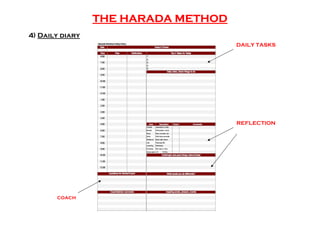 ELEC2017 1.3 j.lippens - getting the improvement habit in your ...