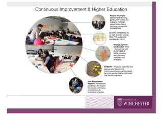 ELEC2017 2.3 t. sinha - implementing lean through a lean ambassadors ...