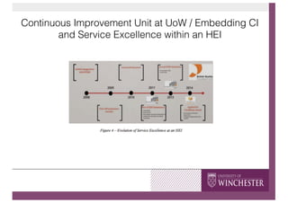 ELEC2017 2.3 t. sinha - implementing lean through a lean ambassadors ...