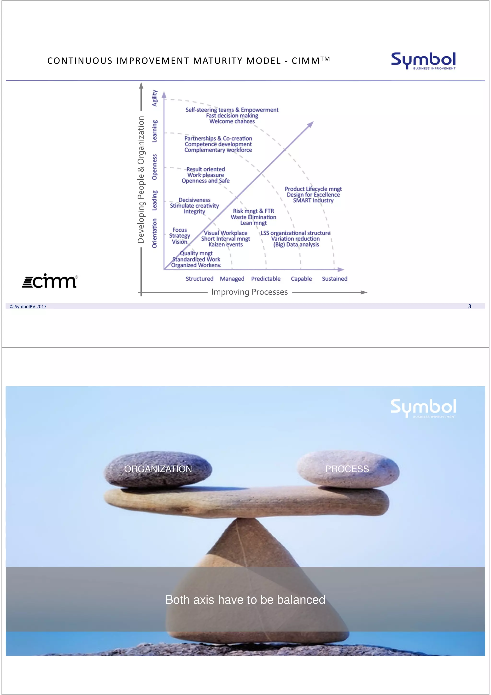 ELEC2017 2.4 d. theisens - the application of the continuous ...