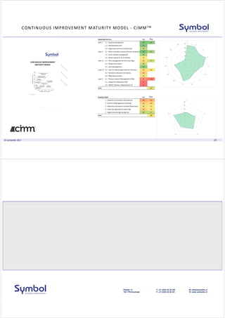 ELEC2017 2.4 d. theisens - the application of the continuous ...