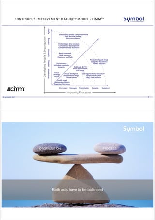ELEC2017 2.4 d. theisens - the application of the continuous ...