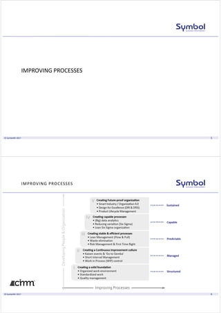 ELEC2017 2.4 d. theisens - the application of the continuous ...