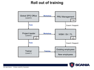 Elec2017 - Kees Luttik - lean learning / learning lean at Scania | PDF