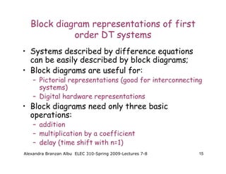 ELEC 310-7-8 DT convolution and LTI systems.pdf