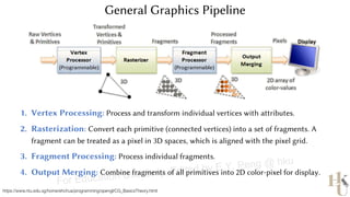 ELEC4547_EmergingTechVRAR_Lecture_4_vision_stereo_rendering (2).pdf