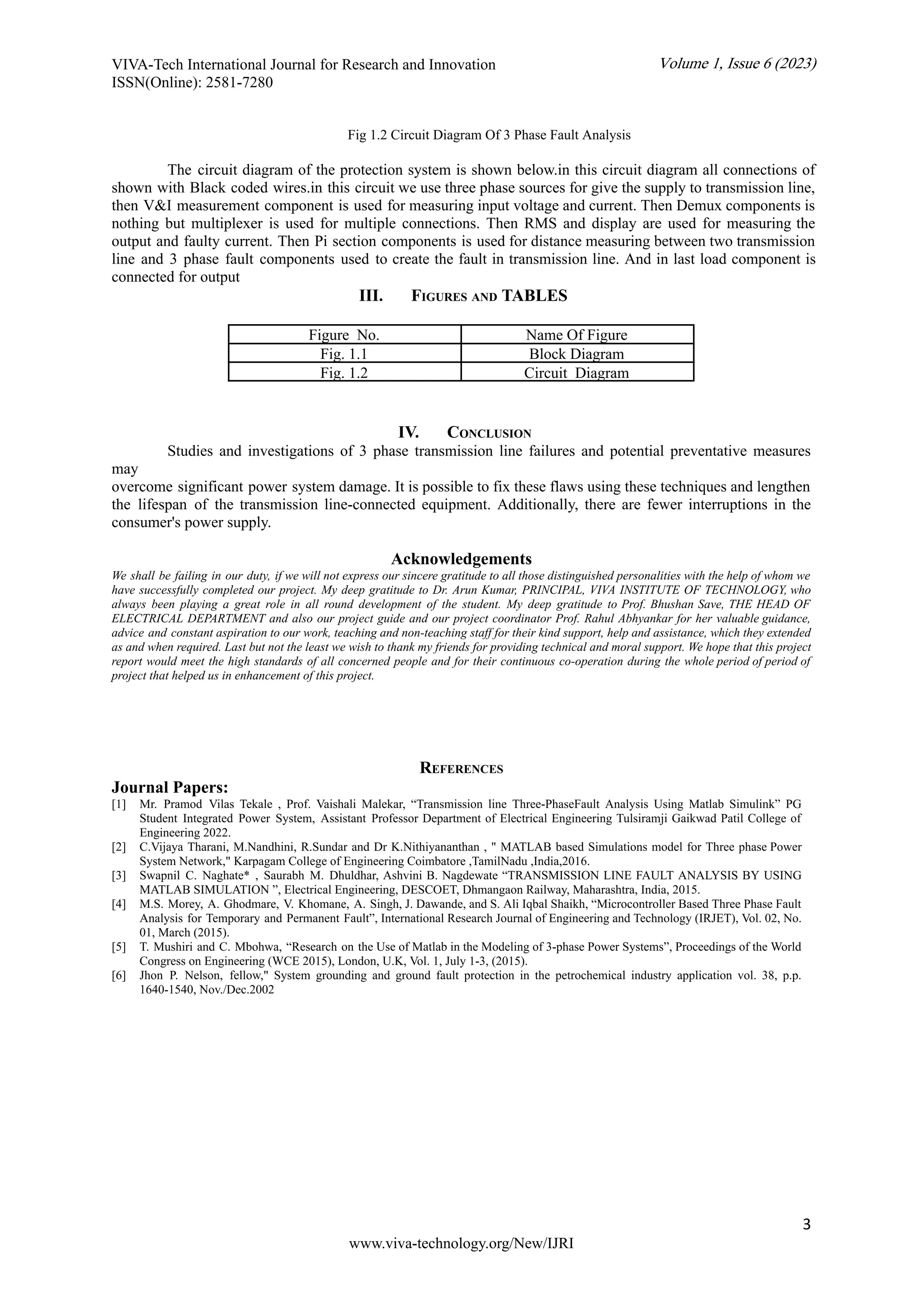 SIMULATION MODEL OF 3 PHASE TRANSMISSION LINE FAULT ANALYSIS | PDF