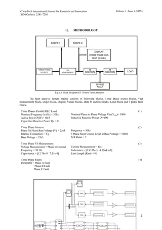 SIMULATION MODEL OF 3 PHASE TRANSMISSION LINE FAULT ANALYSIS | PDF