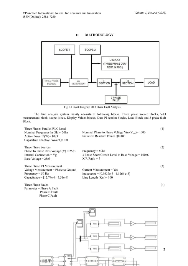 SIMULATION MODEL OF 3 PHASE TRANSMISSION LINE FAULT ANALYSIS | PDF