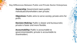 ELEC 6 PUBLIC AND PRIVATE SECTOR SERVICE 3.pptx
