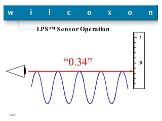 Wilcoxon - Accelerometer Electronic Basics | PPT