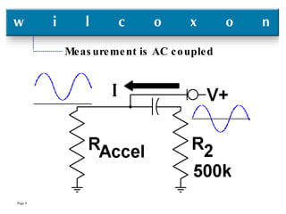 Wilcoxon - Accelerometer Electronic Basics | PPT