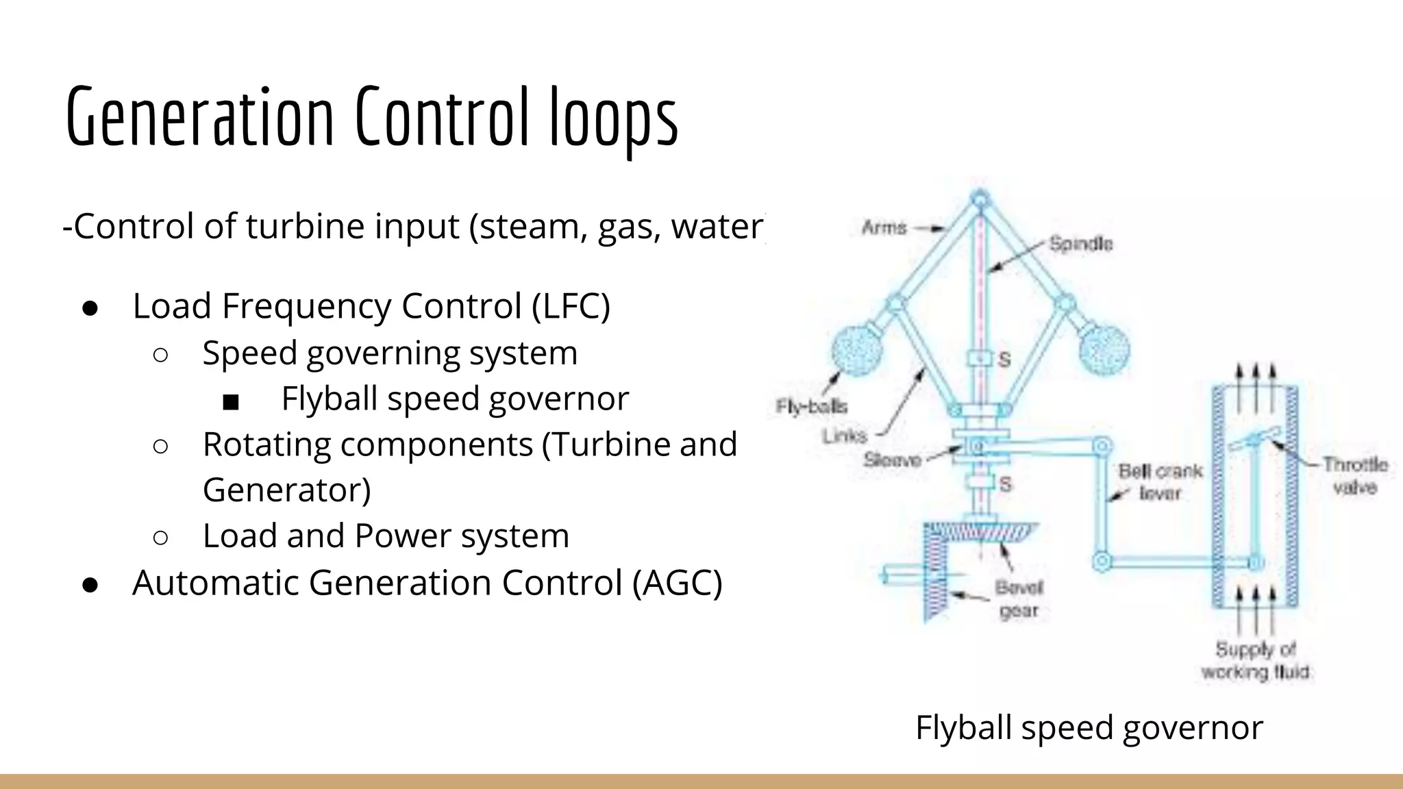 Frequency Control of Power Systems | PPTX