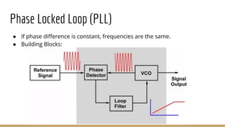 Frequency Control of Power Systems | PPTX