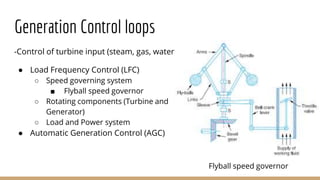Frequency Control of Power Systems | PPTX
