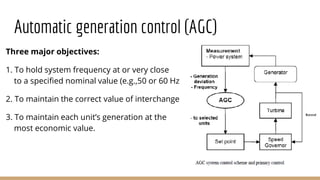 Frequency Control of Power Systems | PPTX