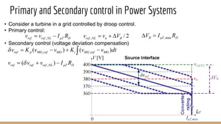 Frequency Control of Power Systems | PPTX