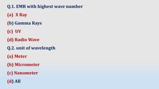 Elecromagnetic Radiations.pdf
