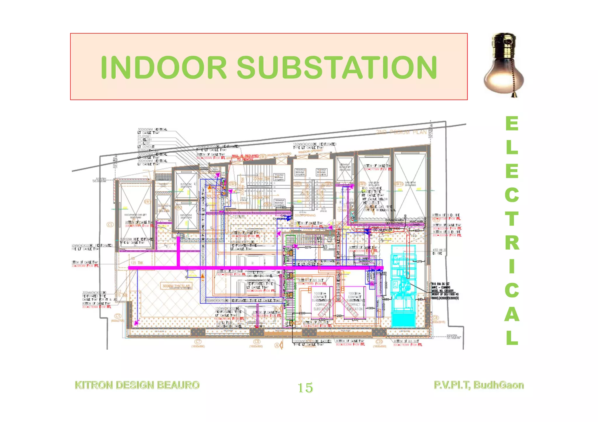 Electrical services design ppt pdf | PDF