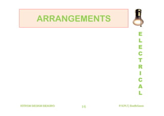 Electrical services design ppt pdf | PDF