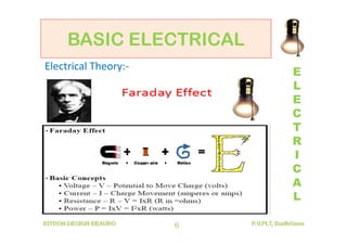 Electrical services design ppt pdf | PDF